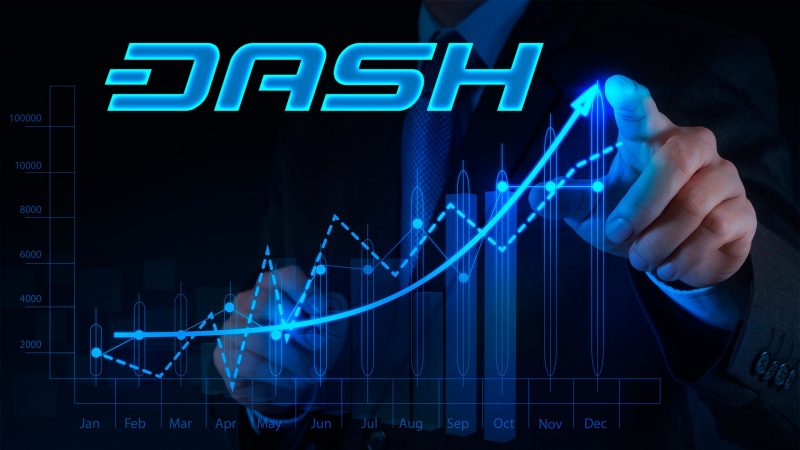 Dash (DASH) Price Prediction for 2018, 2019, 2020 and 2025: Is DASH ...