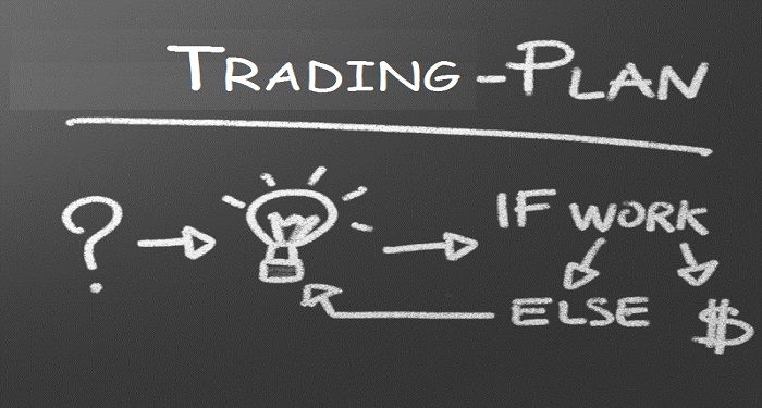 Trading Plan Checklist - The Complete Plan for A Beginner - Oofy